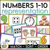 8 Simple Ways for Kids to Represent Numbers — Brownie Points Teaching
