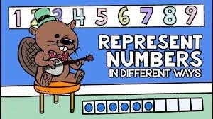 8 Simple Ways for Kids to Represent Numbers — Brownie Points Teaching