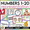 8 Simple Ways for Kids to Represent Numbers — Brownie Points Teaching