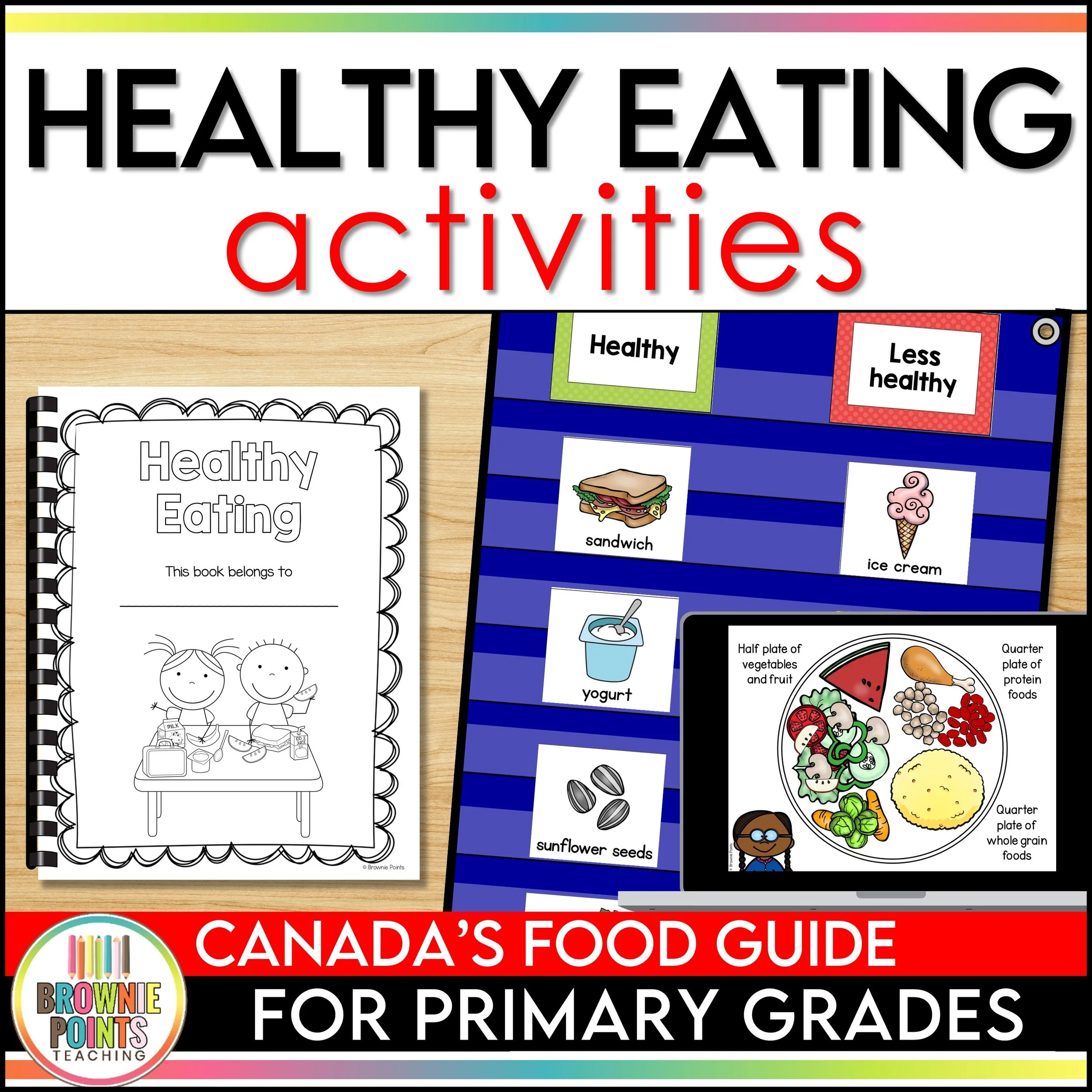 4 Fun and Easy Ways to Teach Elementary Students About Healthy Eating ...