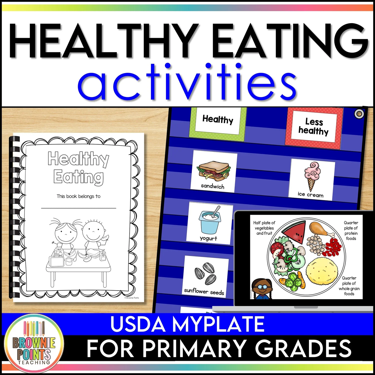 4 Fun and Easy Ways to Teach Elementary Students About Healthy Eating ...