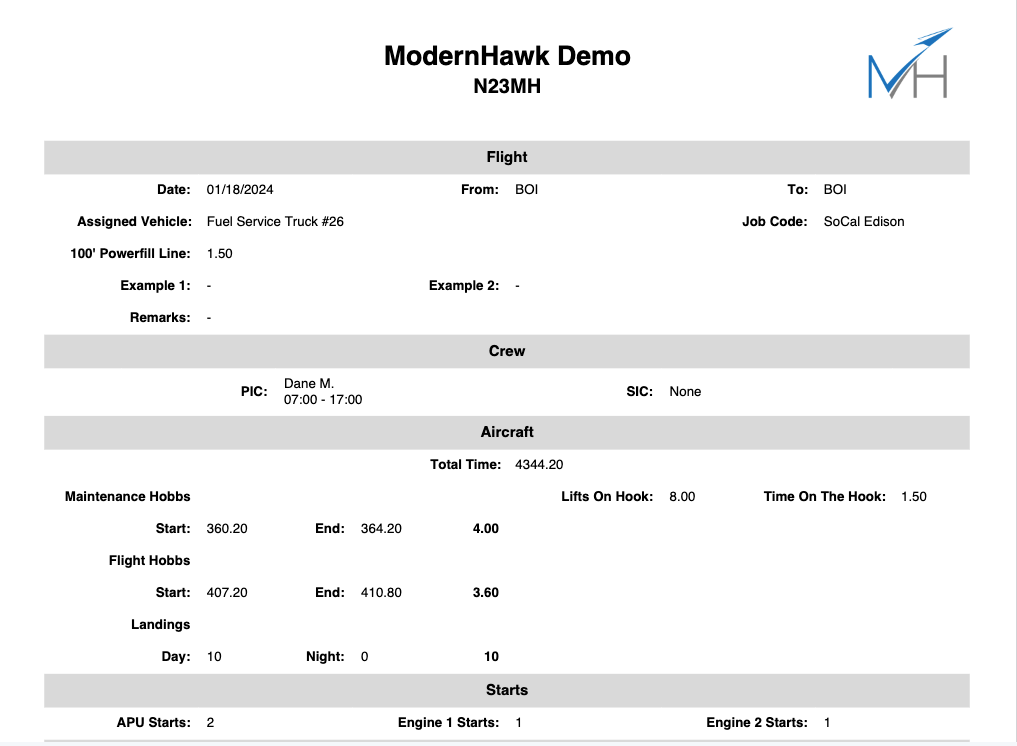 Aircraft Maintenance Tracking Software | ModernHawk — Aviation ...