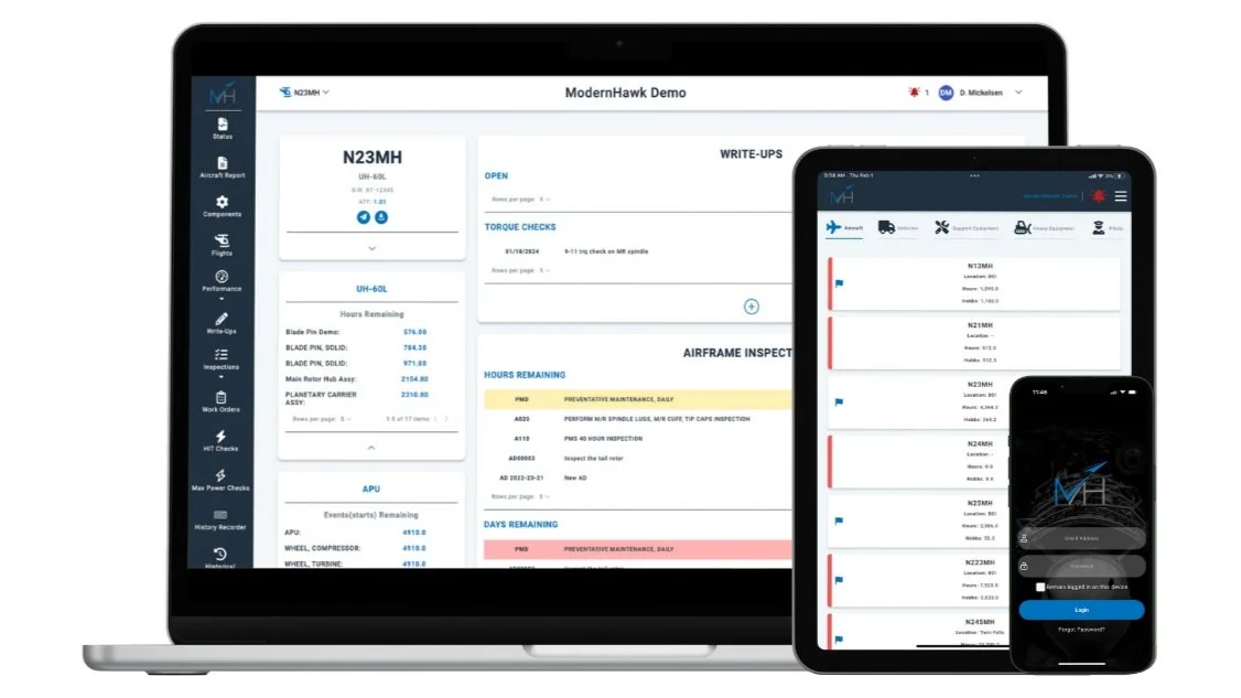ModernHawk | Elevate Your Maintenance Management with Innovative Software