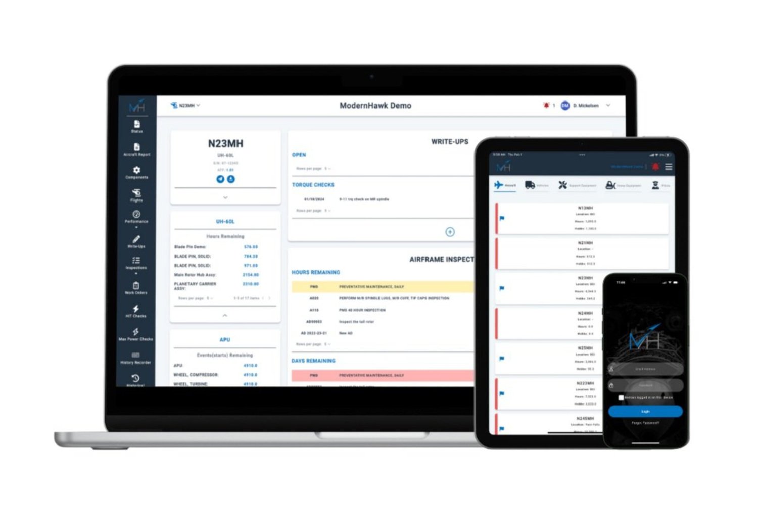 Aviation Maintenance Management Software | Revolutionize Your ...