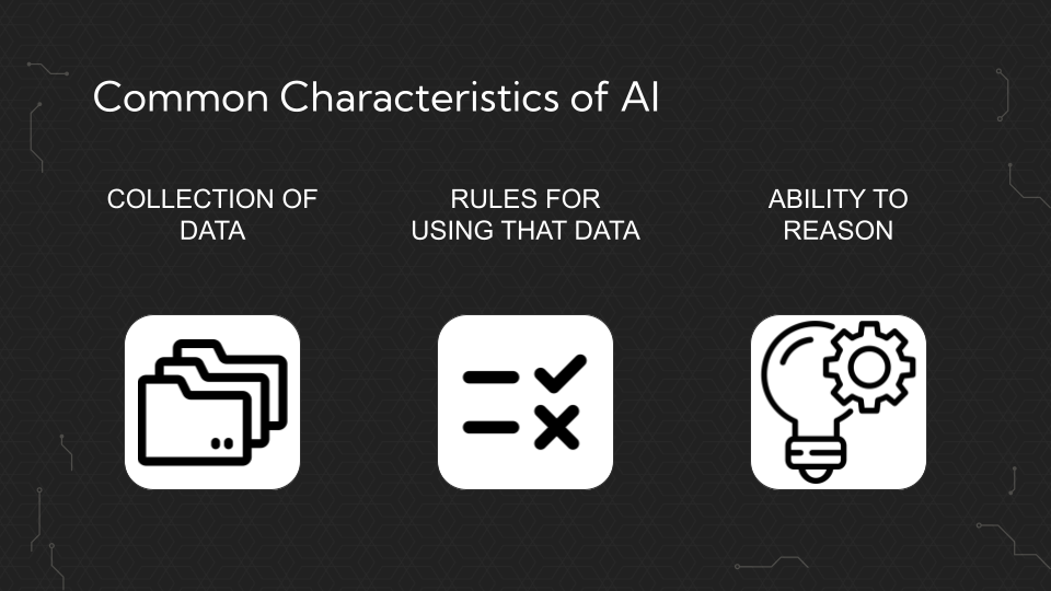 AI and Classroom Connections — Dalton Flanagan