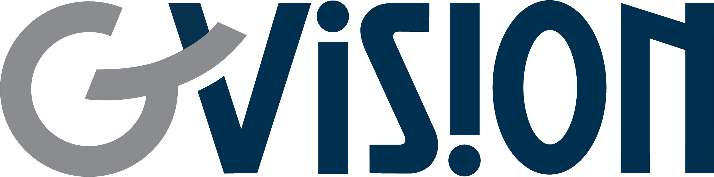 A/V Solutions — Paladin Sales Group Inc.