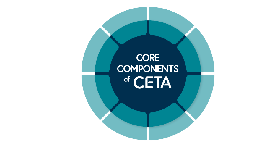 What is CETA? — CETA