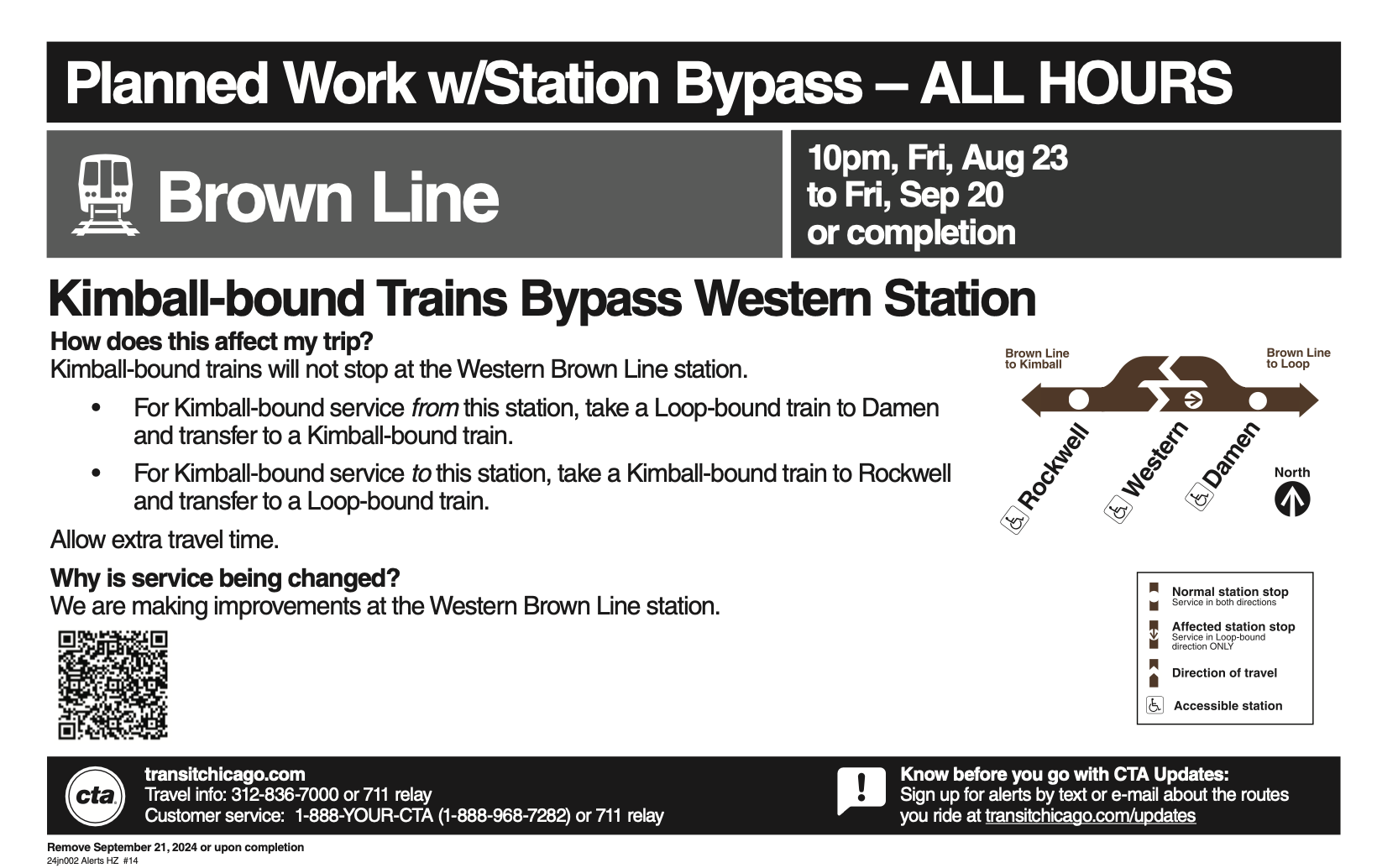 Construction — Alderman Matt Martin