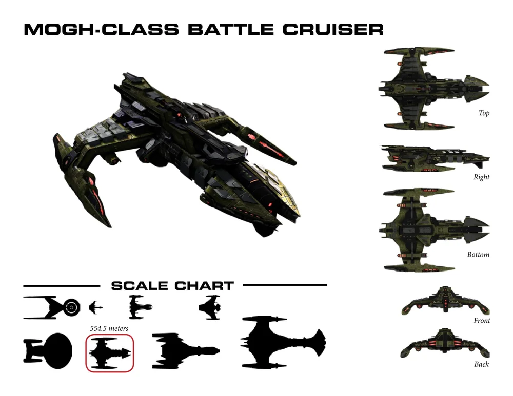 Klingon Ship Classes