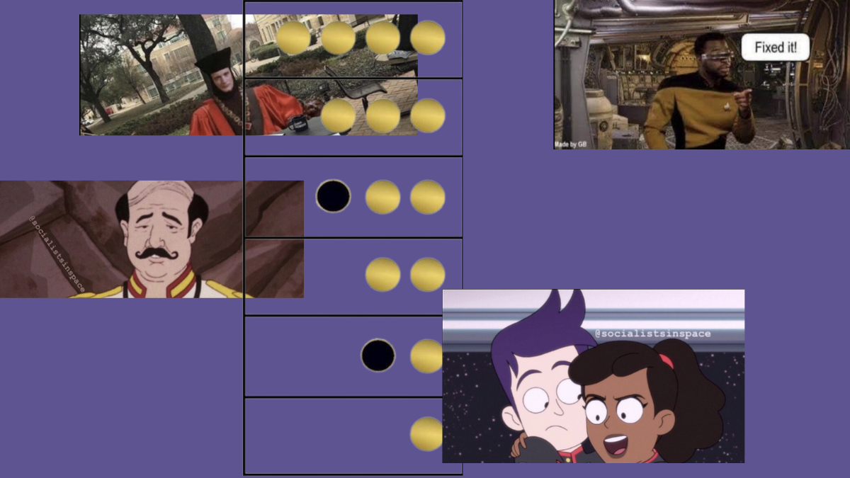 MEME REVIEW MONDAY: A Meme On Memes, An Org Chart, and One Q's Opinion ...