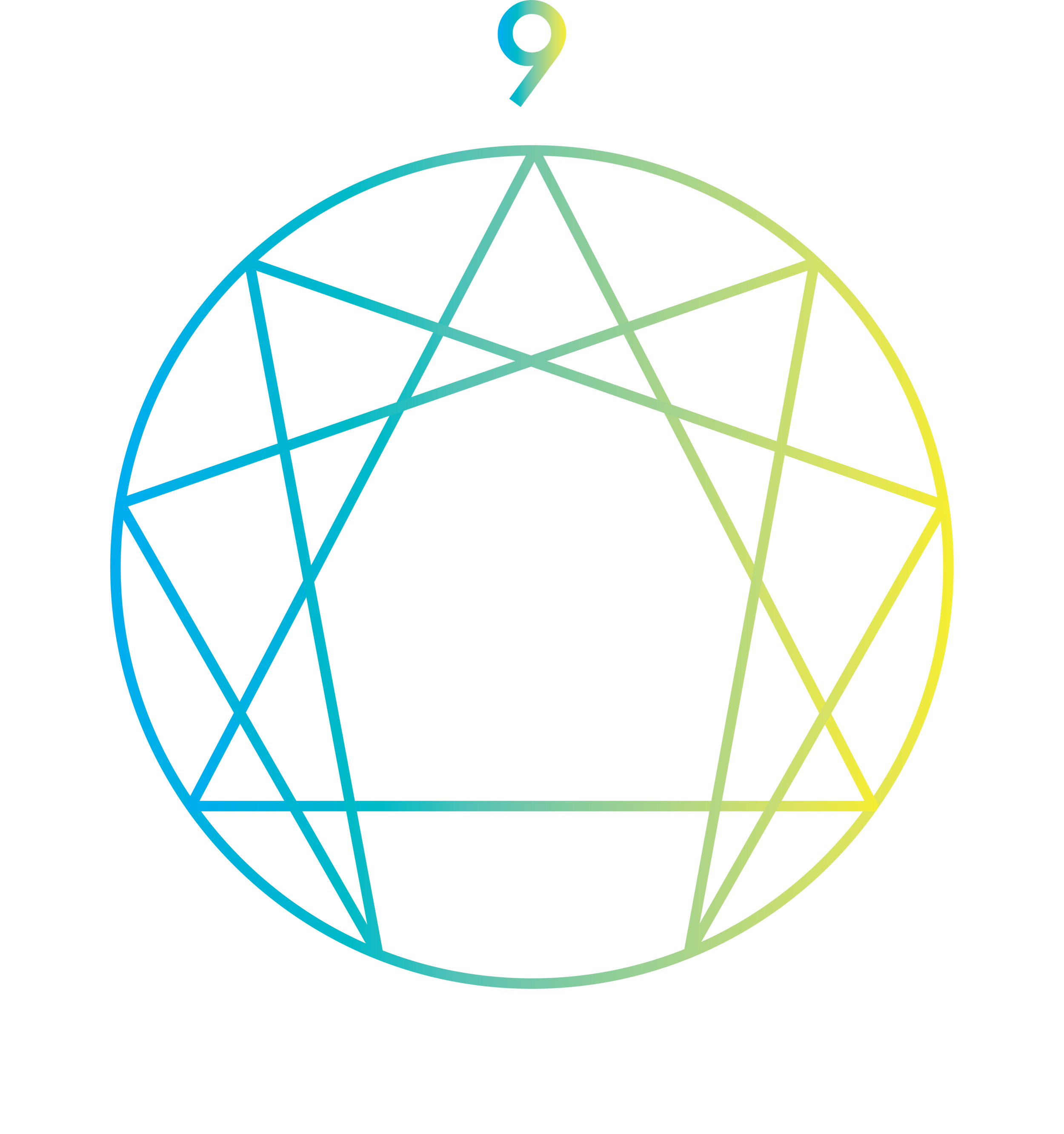 Type 9 — Enneagrammer