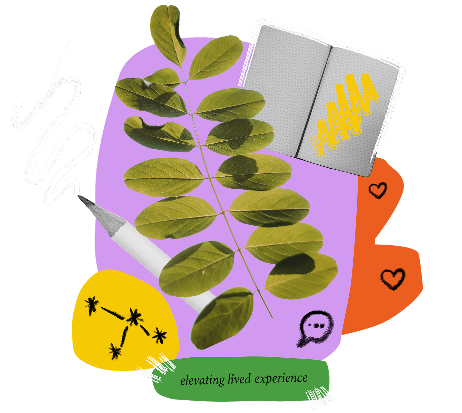 Mindsets for Co-design — Beyond Sticky Notes