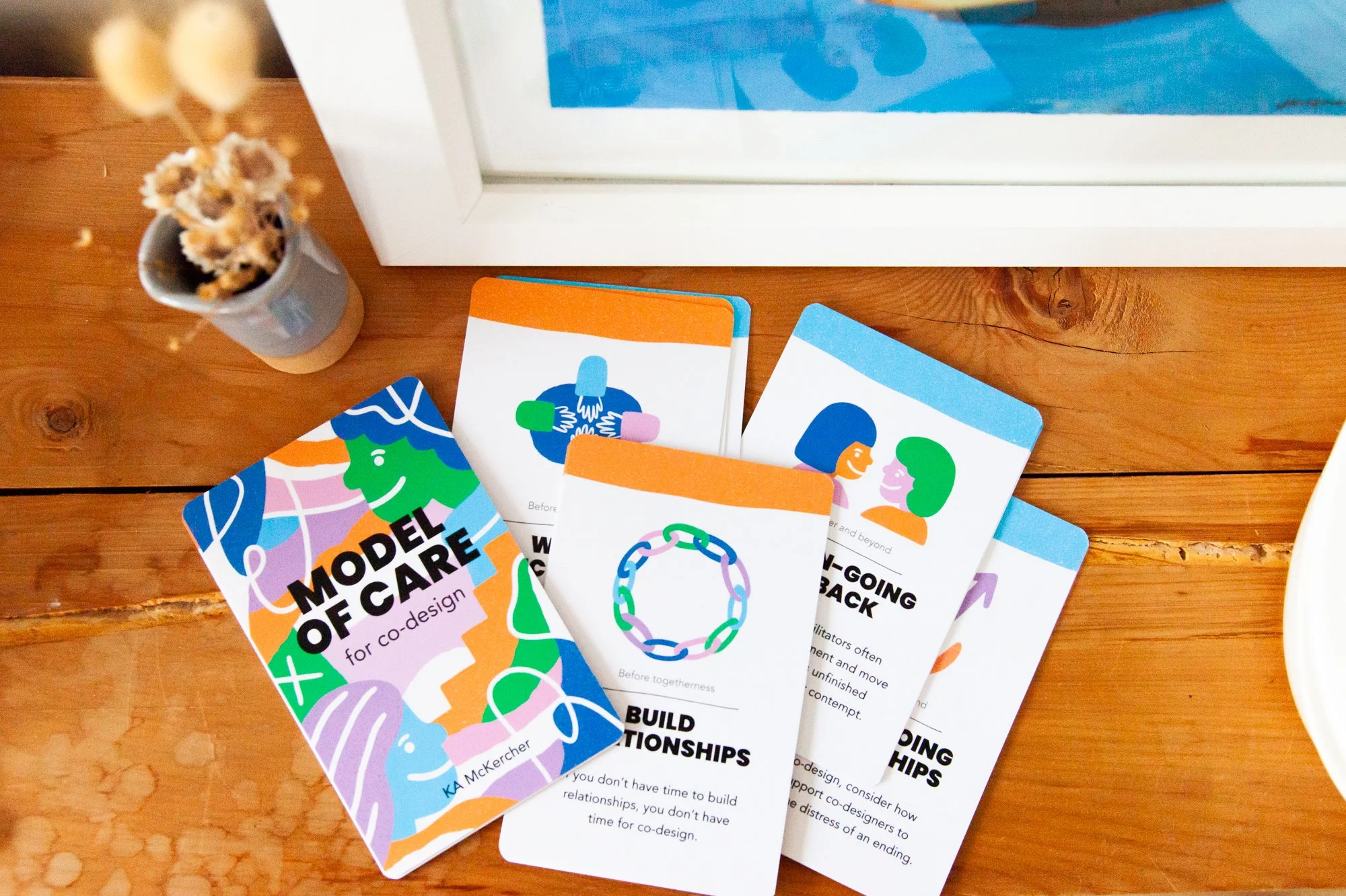 Model of Care for Co-design Expansion Pack — Beyond Sticky Notes