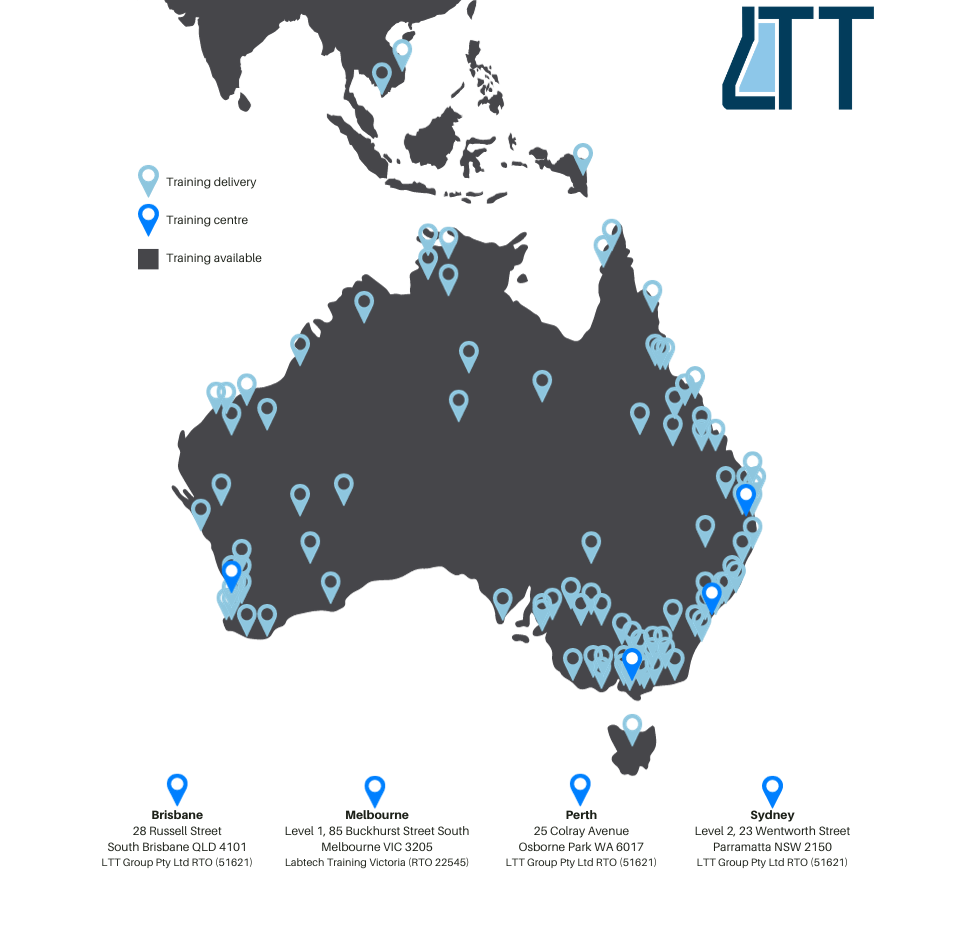 Landing page - NSW School Science — LTT | Empowering people to perform