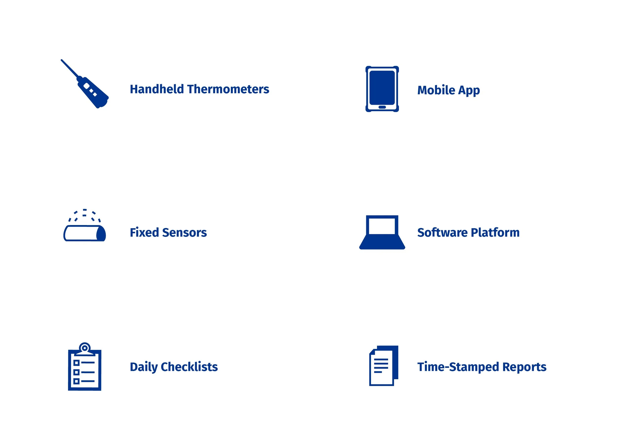 Cold Chain Food Safety — Rob Armbrister