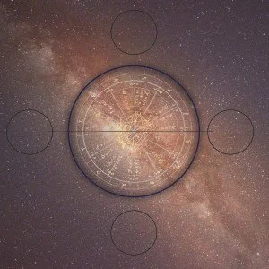 The Cosmic Soul Map — The Cosmic Guidance