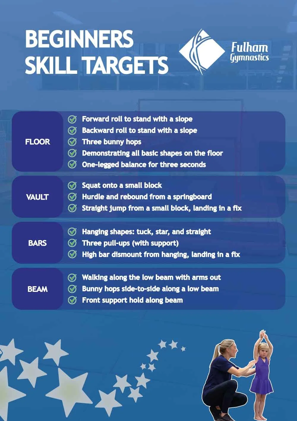 Fulham Gymnastics