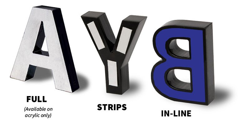 Mounting Options for Architectural Signs by Steel Art — Steel Art Company