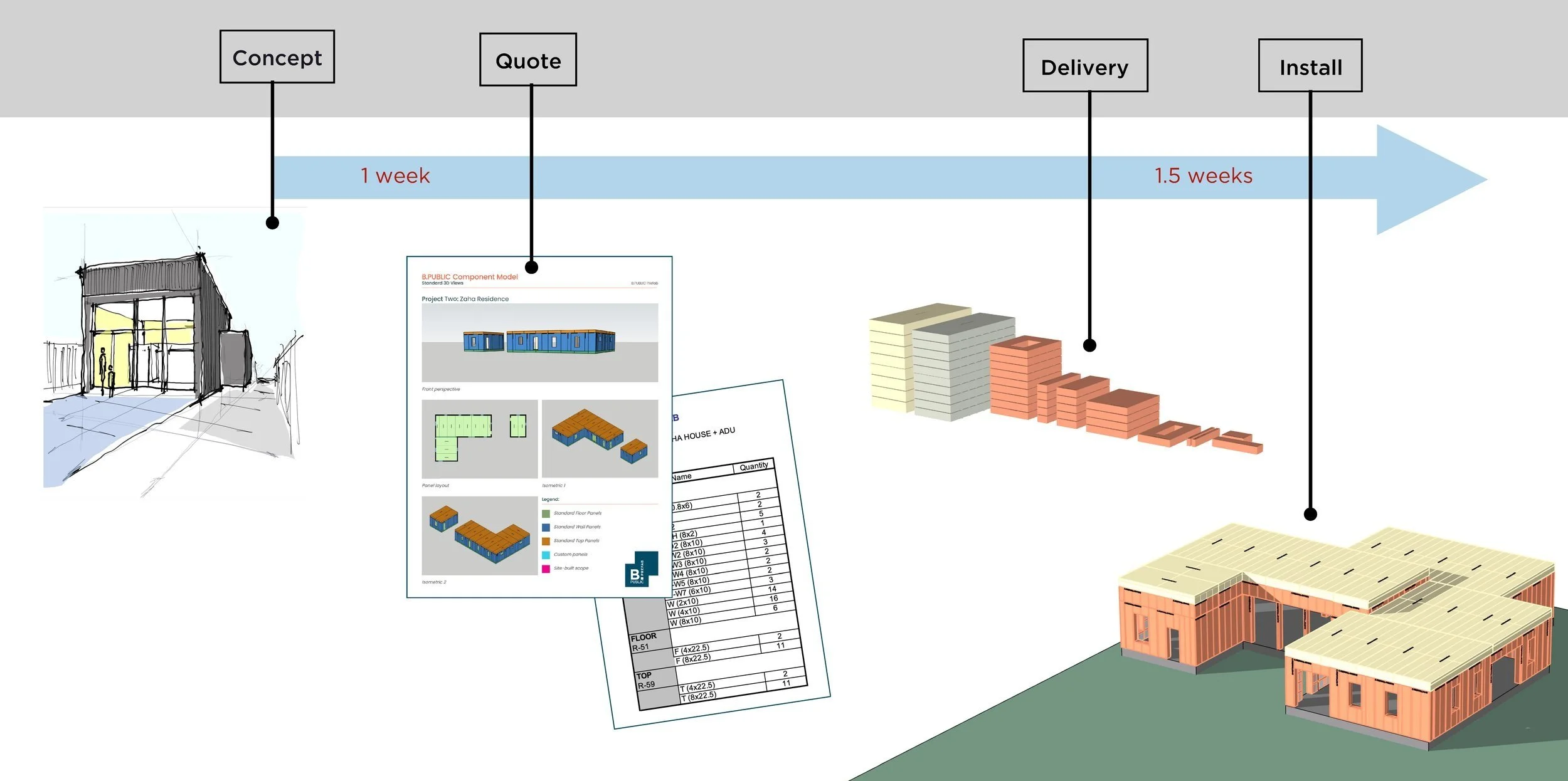 - Architects — B.Public Prefab