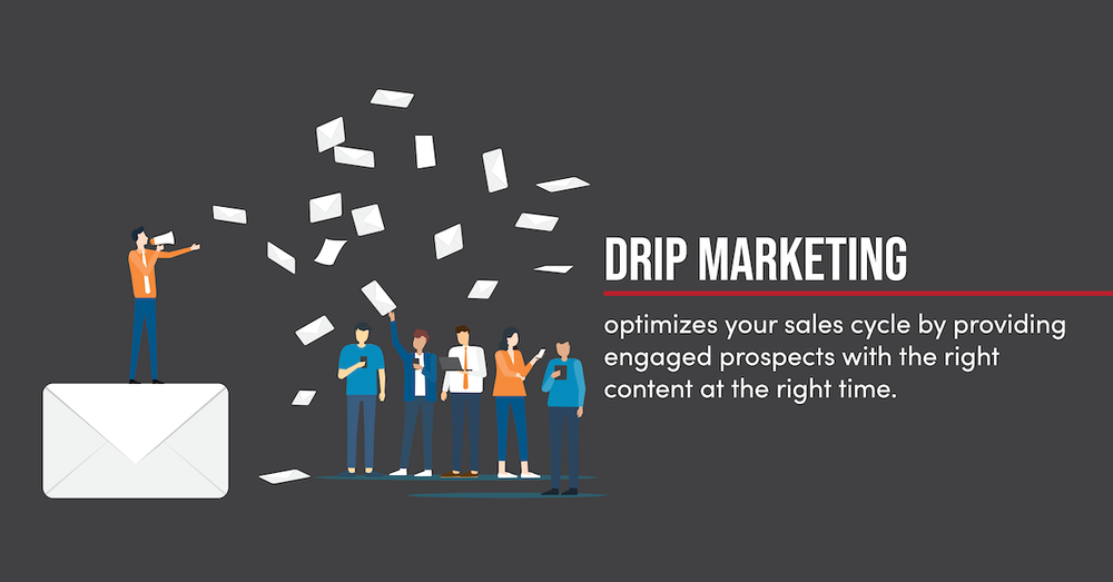 What Is Drip Marketing? — Red Brick Partners