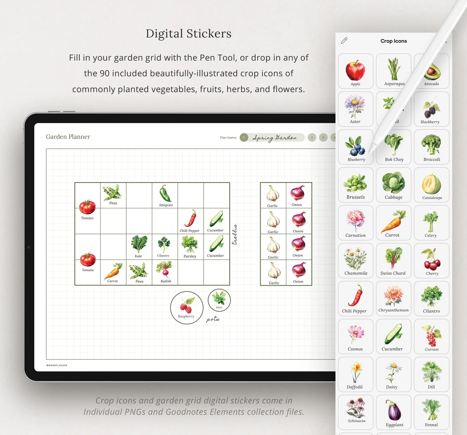 Digital Garden Planner | iPad Gardening Journal & Plant Tracker ...