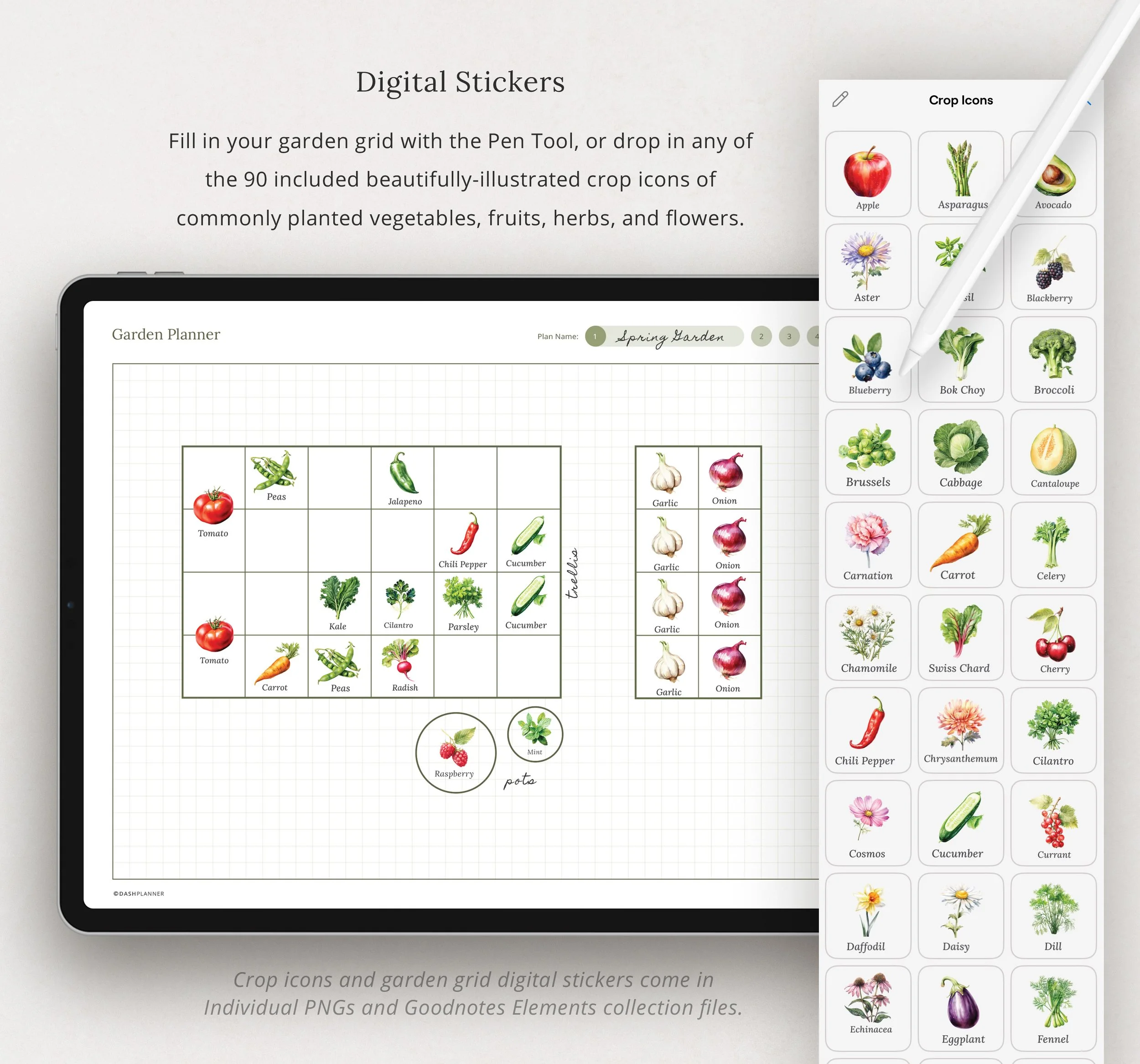 Digital Garden Planner | iPad Gardening Journal & Plant Tracker ...