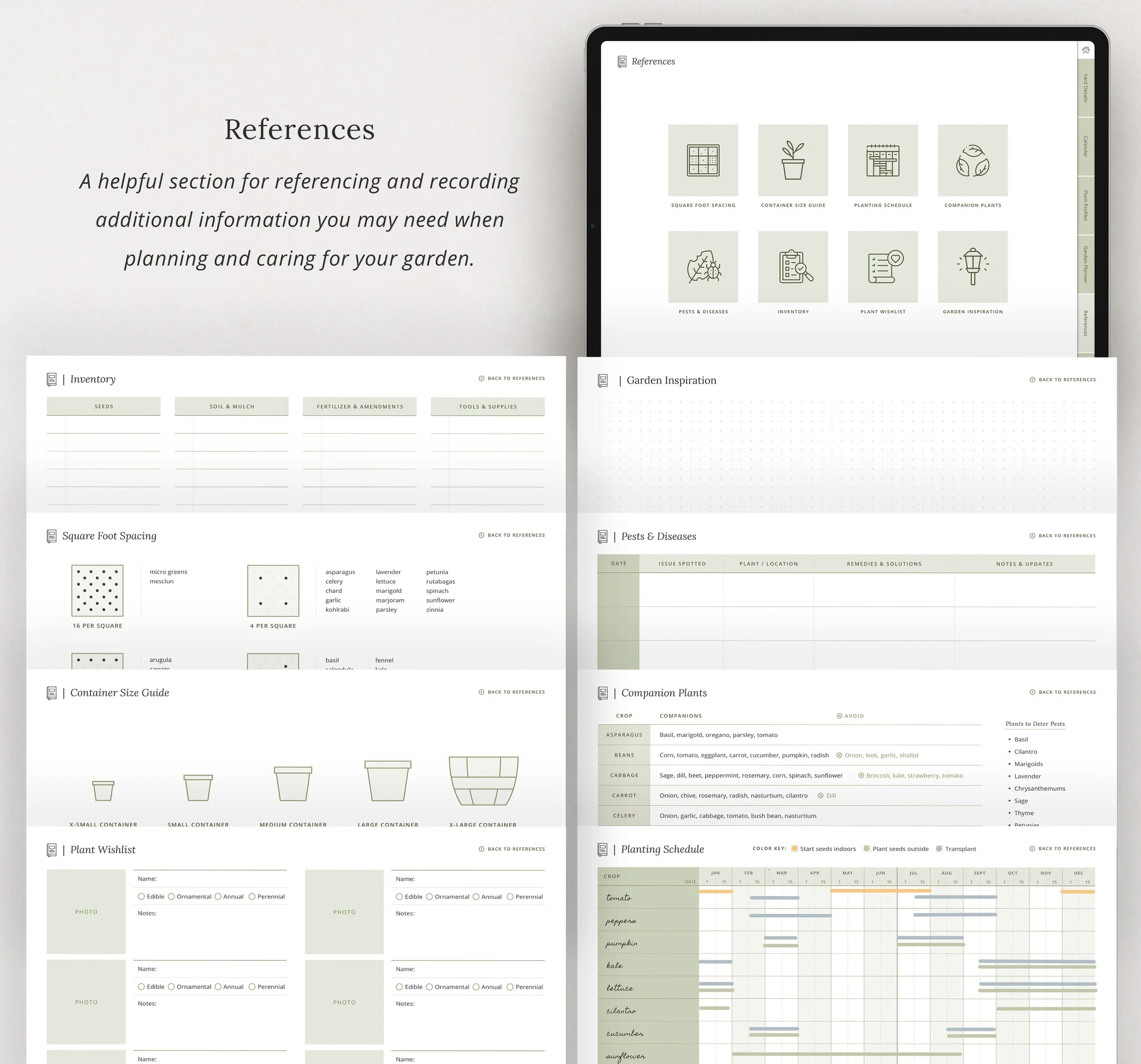 Digital Garden Planner | iPad Gardening Journal & Plant Tracker ...