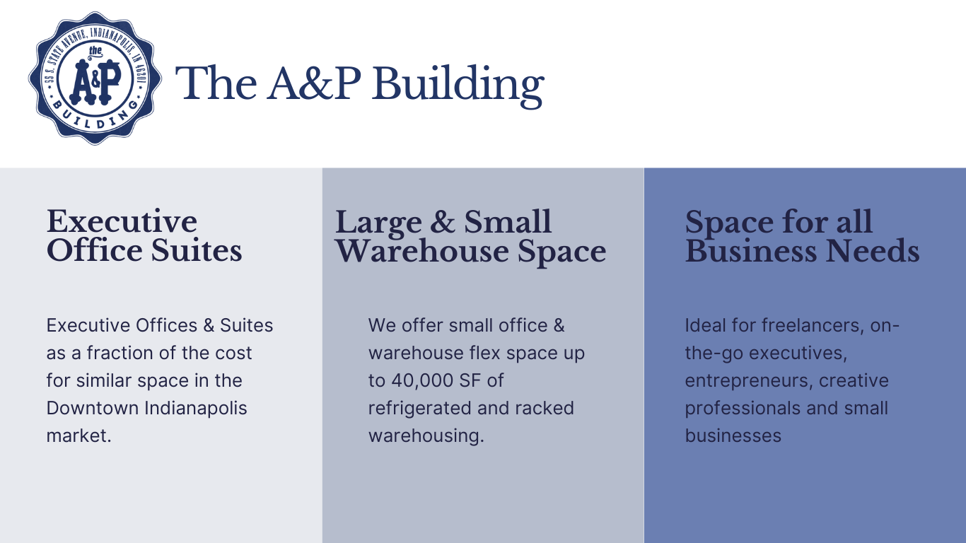 Office Space Downtown Indianapolis — ACRE Capital