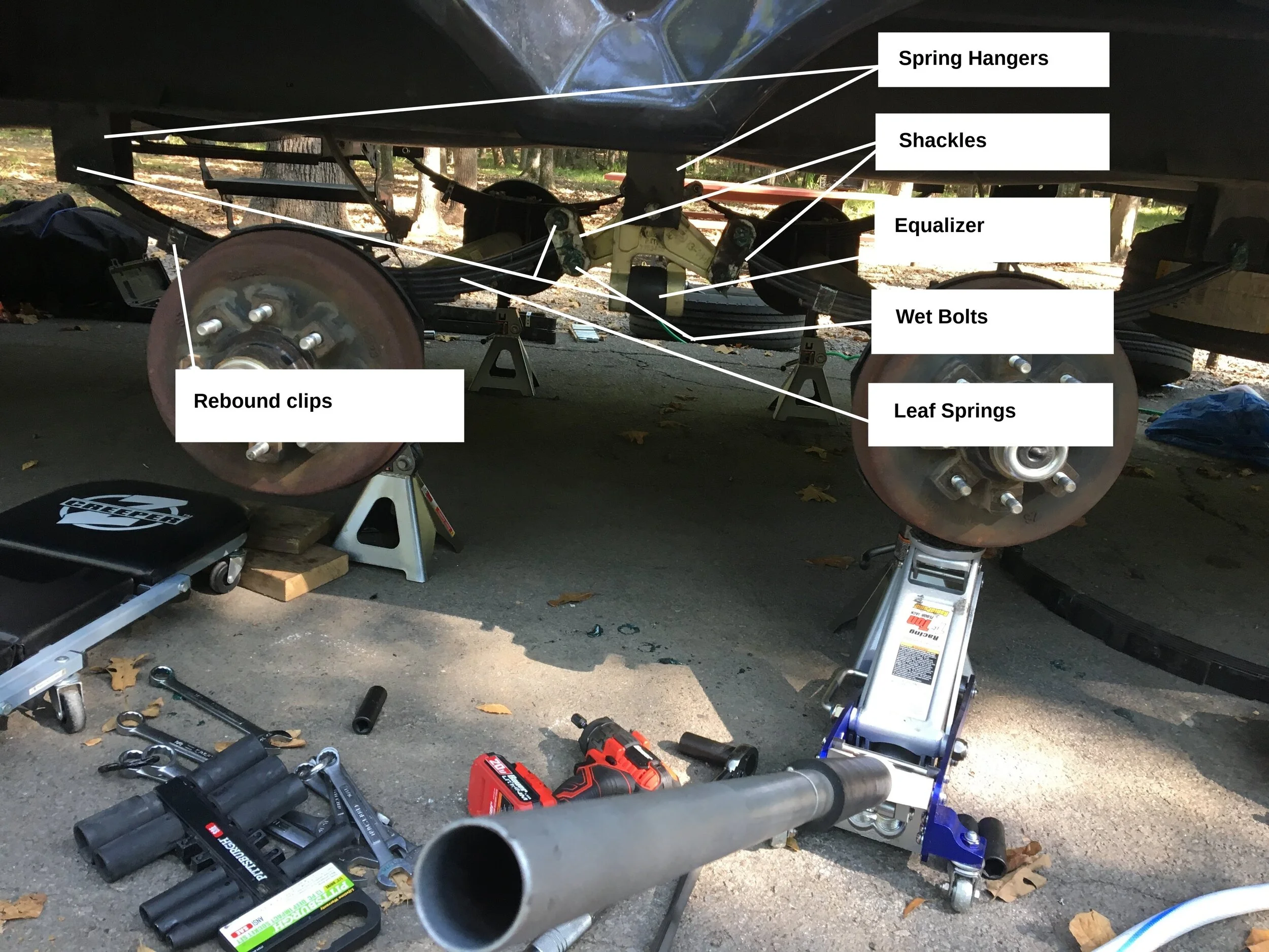Vehicle and RV Maintenance — RV Livin' Fulltime
