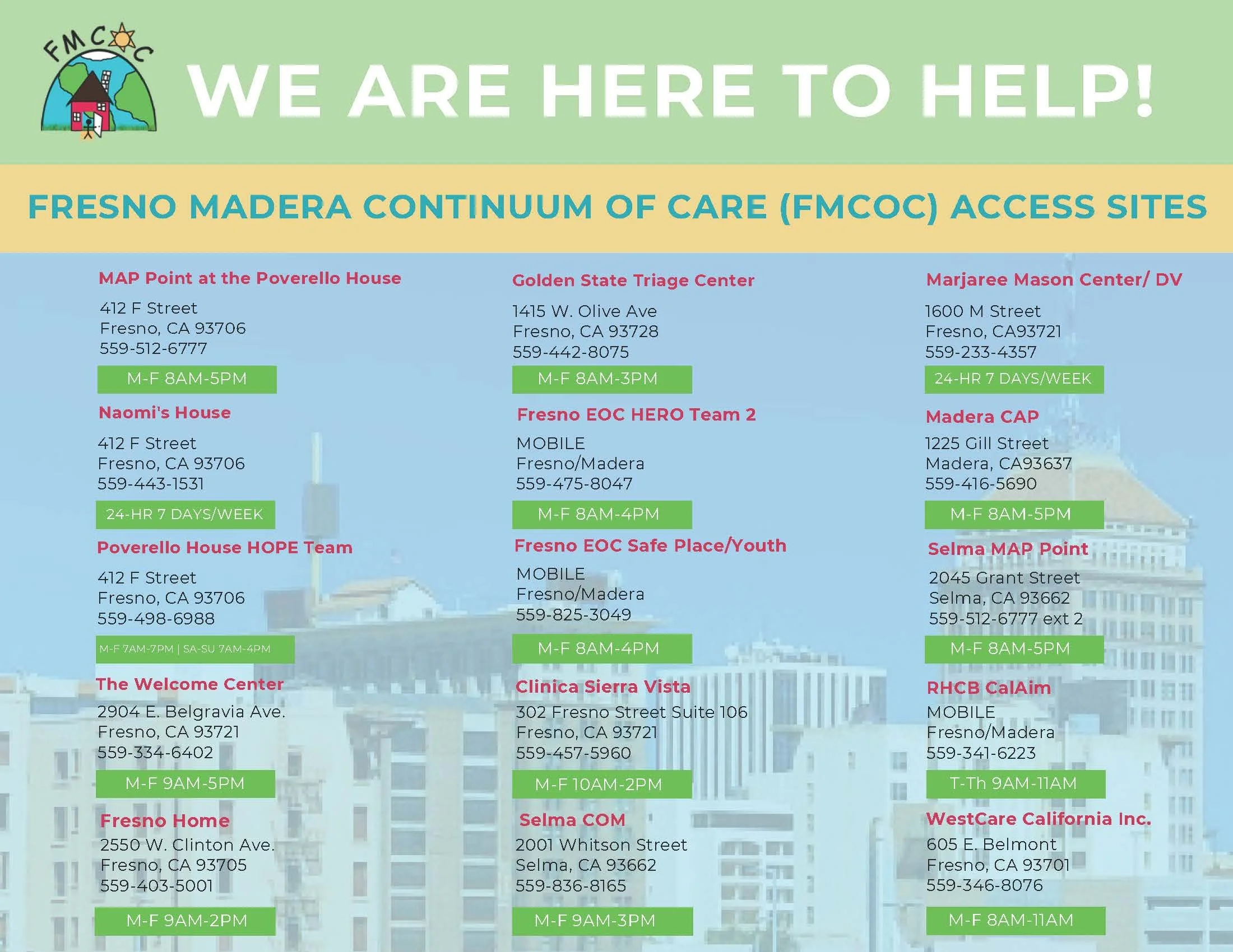 Fresno Madera Continuum of Care
