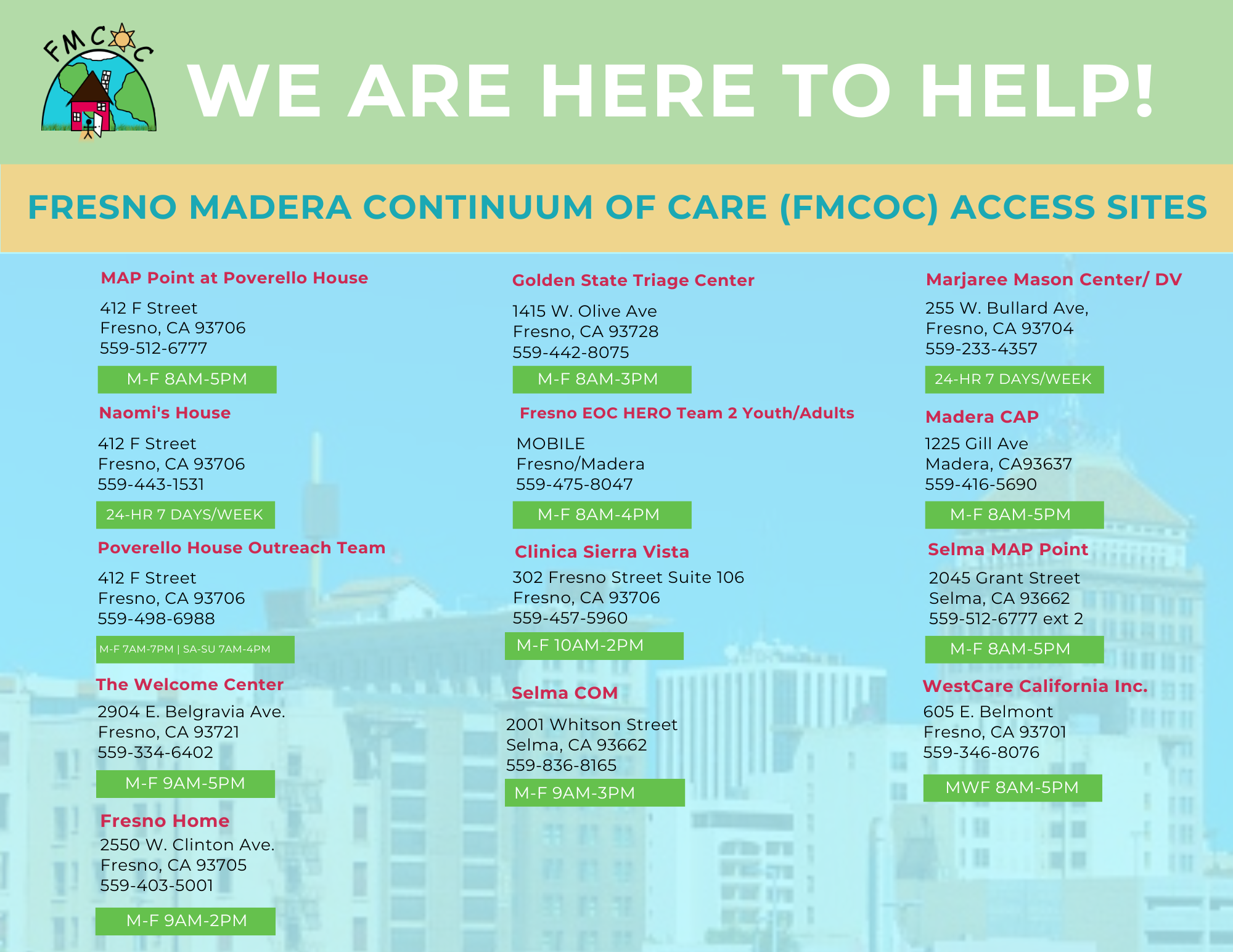 Fresno Madera Continuum of Care