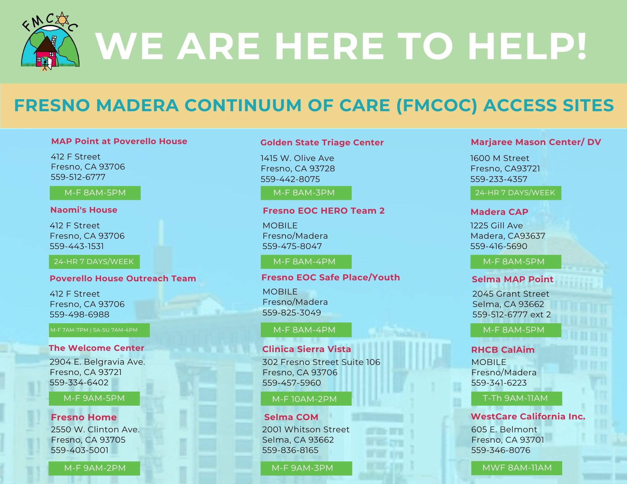 Fresno Madera Continuum of Care