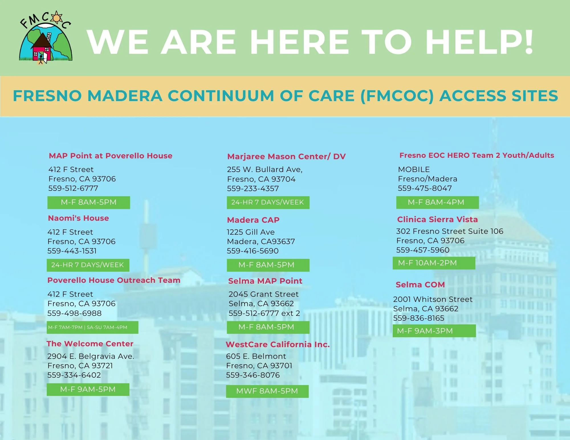 Fresno Madera Continuum of Care