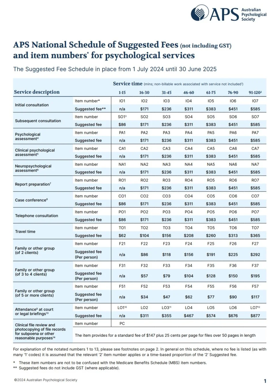 APS Schedule Of Fees Remote Therapy APS Schedule Of Fees Remote Therapy