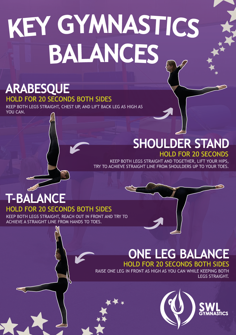 Easy Gymnastics Home Tumbl Trak: Gymnastics Home Kip Bar For