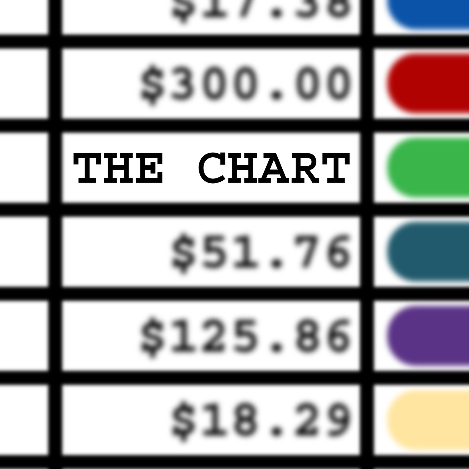 The Chart — DoMore Digital