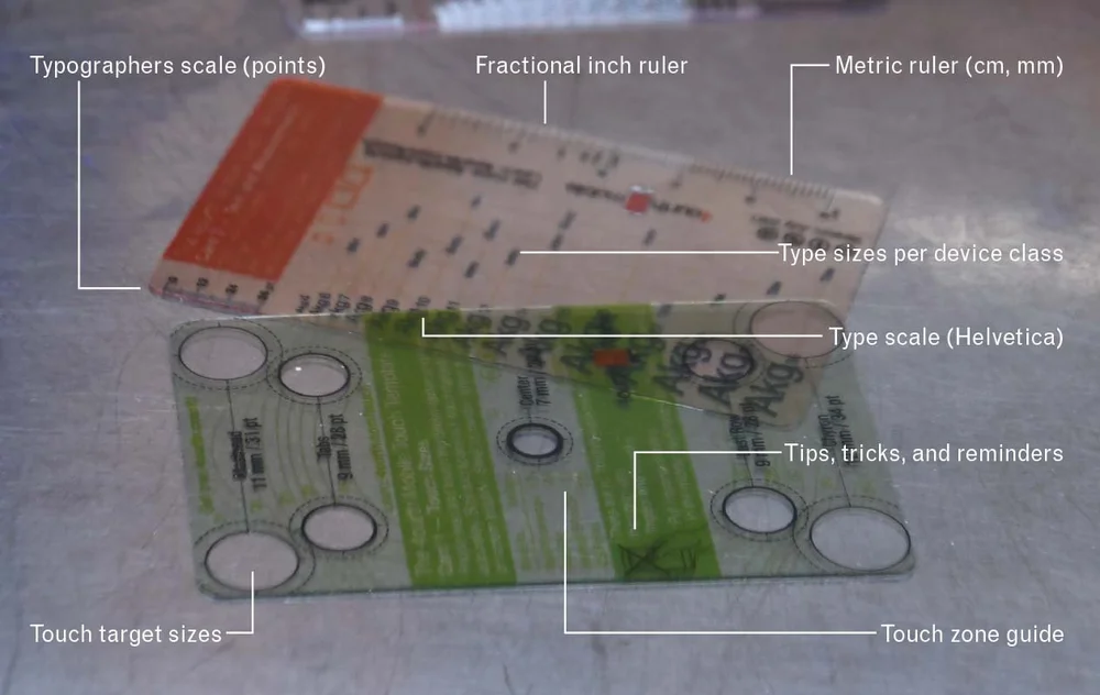 Touch Templates — 4ourth Mobile