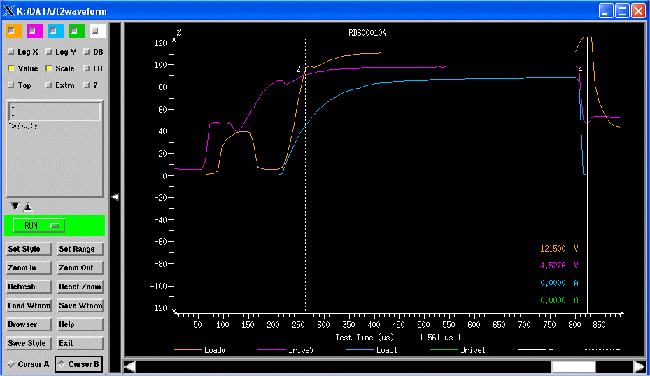 Dynamic switching — ipTEST Ltd