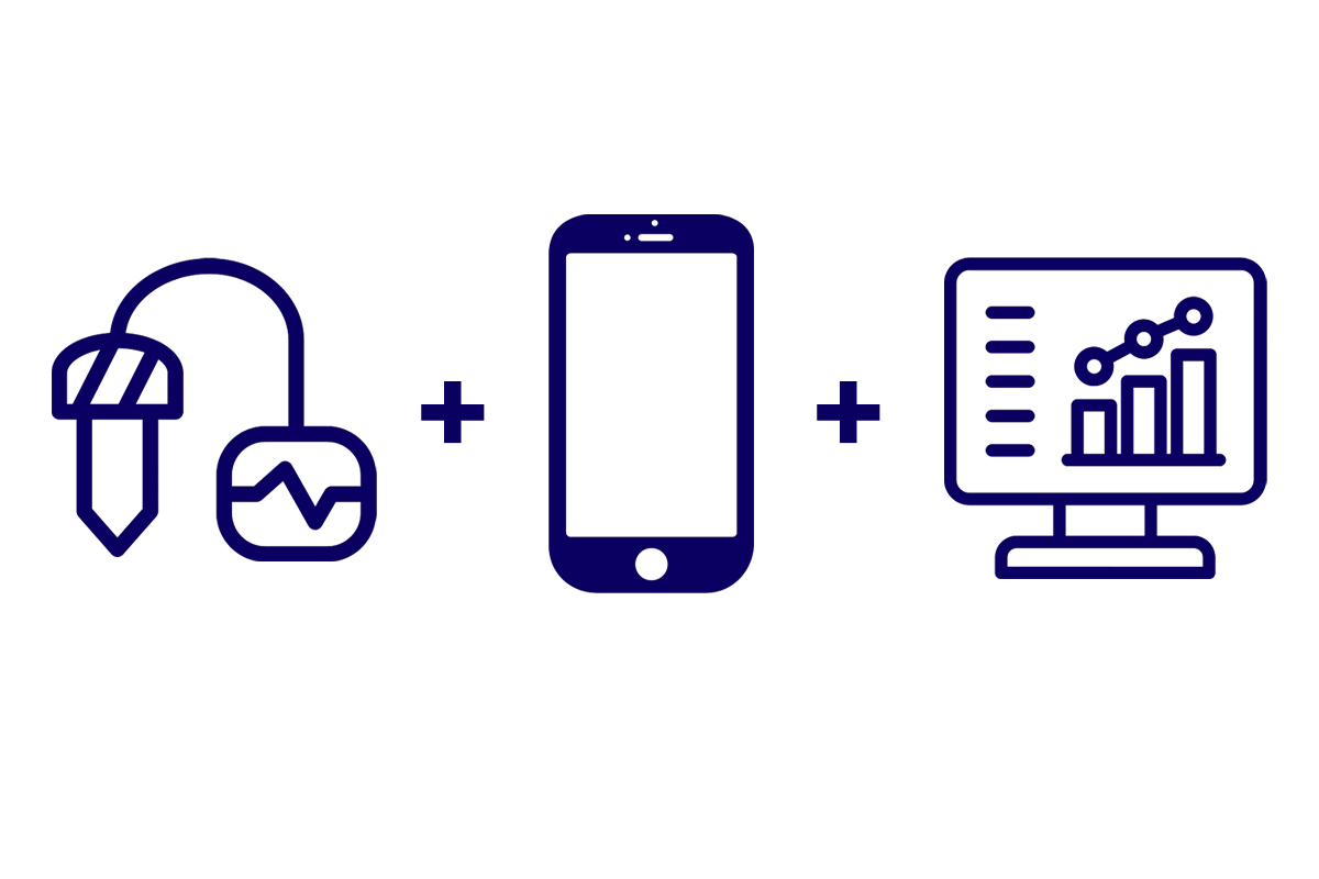 Farm Management Software Systems & Crop Data Planning