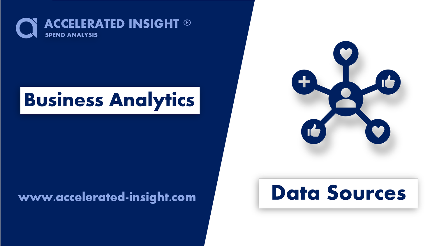 What is Business Analytics - Accelerated Insight