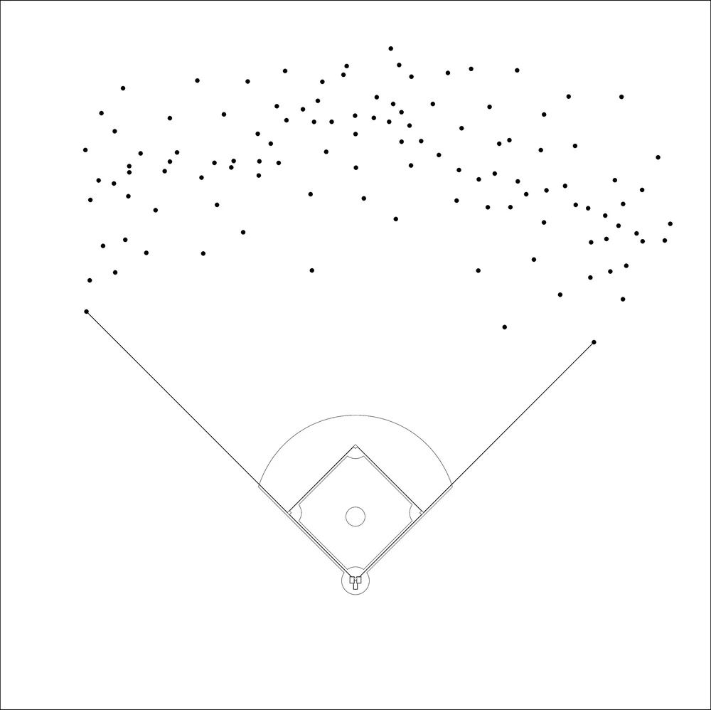 Softball Field Diagram Blank