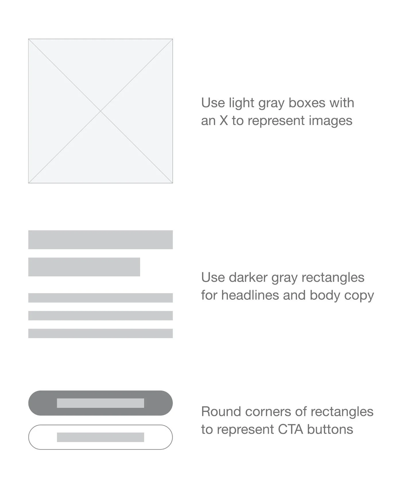 How to create wireframes fast in Adobe XD — M.