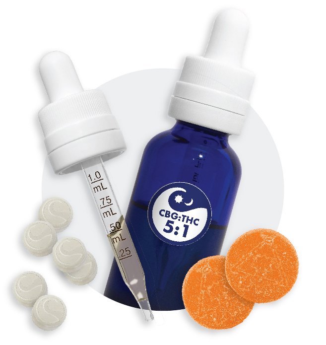 CBG Products — Breakwater Treatment & Wellness