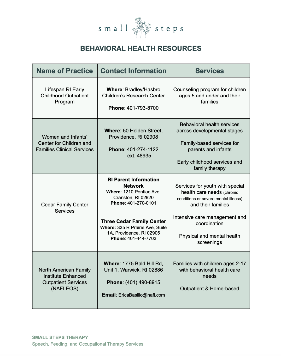 Resources — Small Steps Therapy