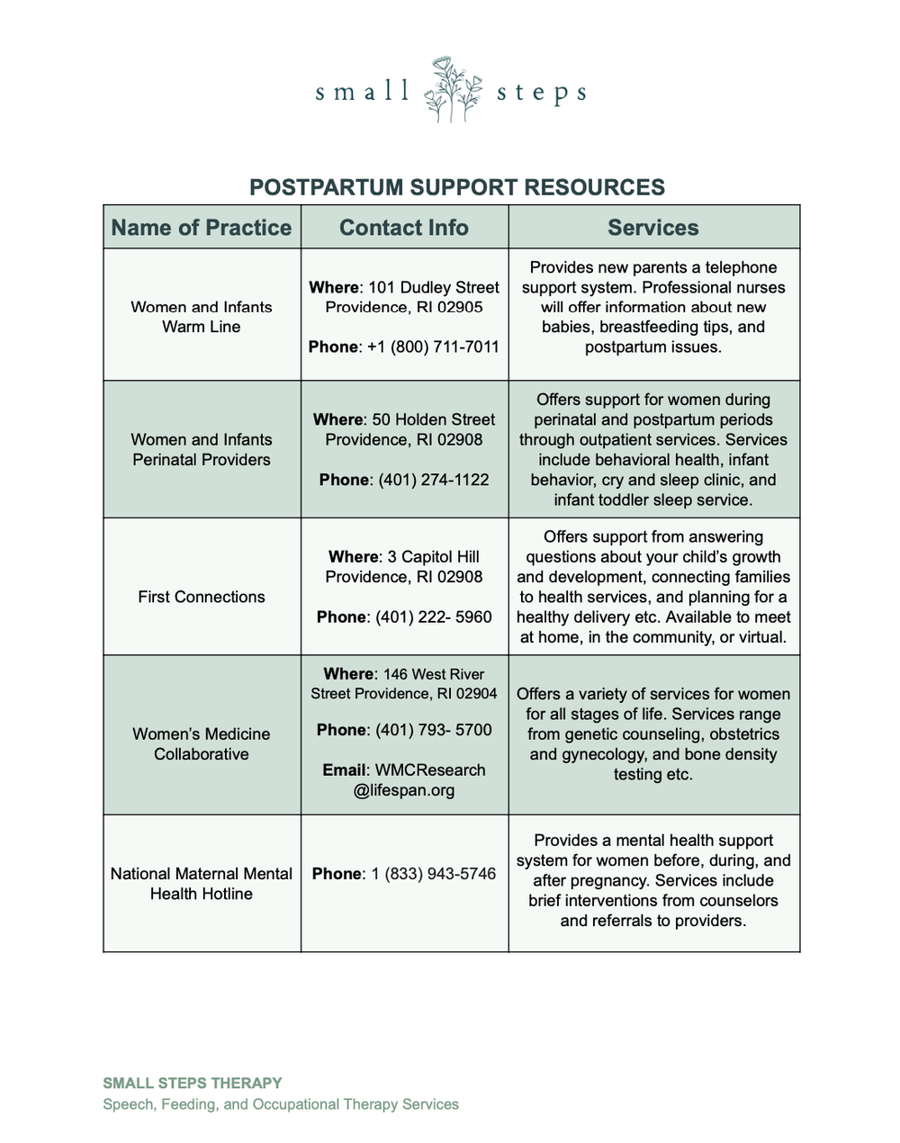Resources — Small Steps Therapy