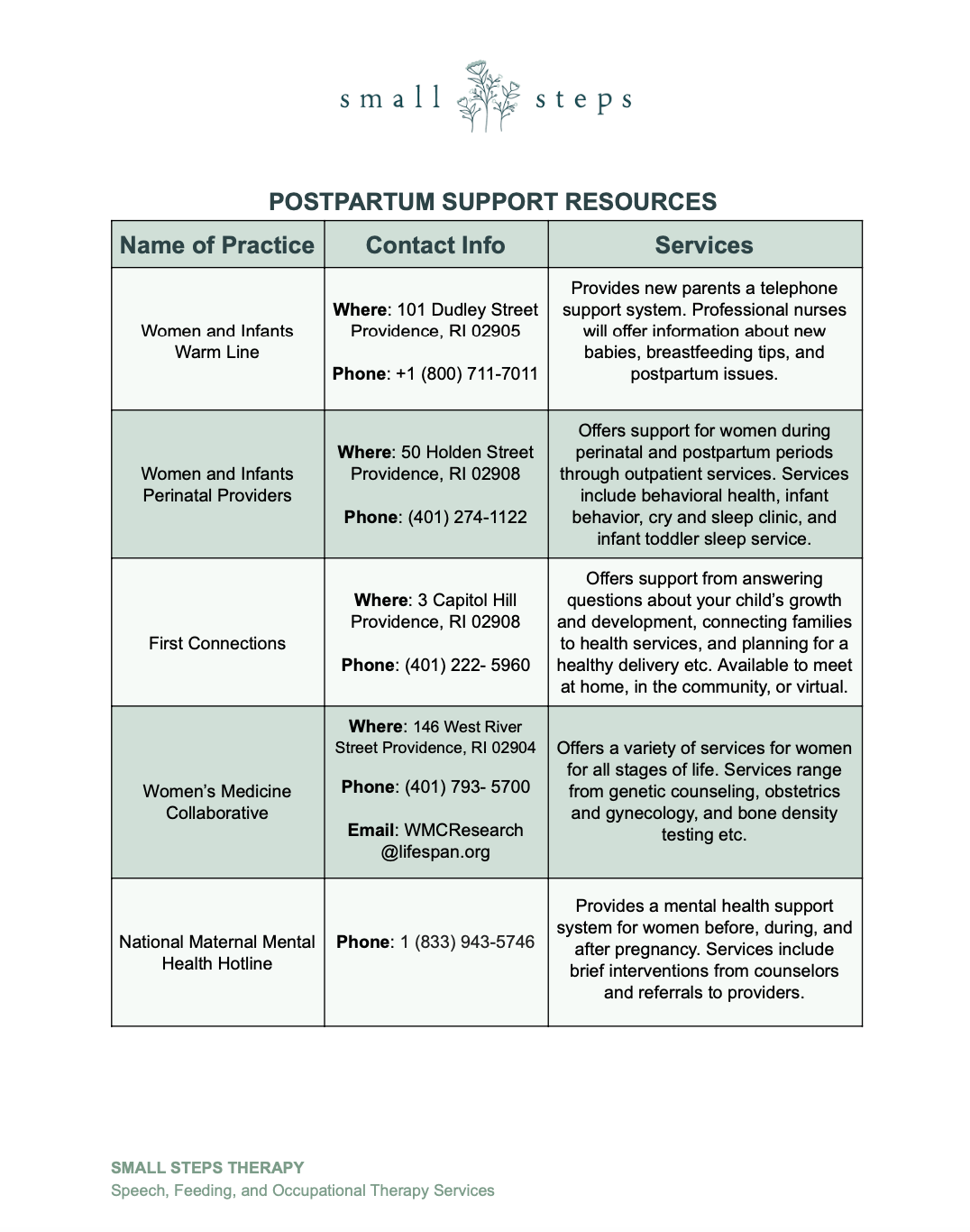 Resources — Small Steps Therapy