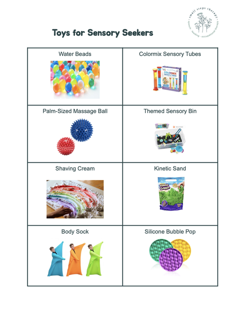 Resources — Small Steps Therapy