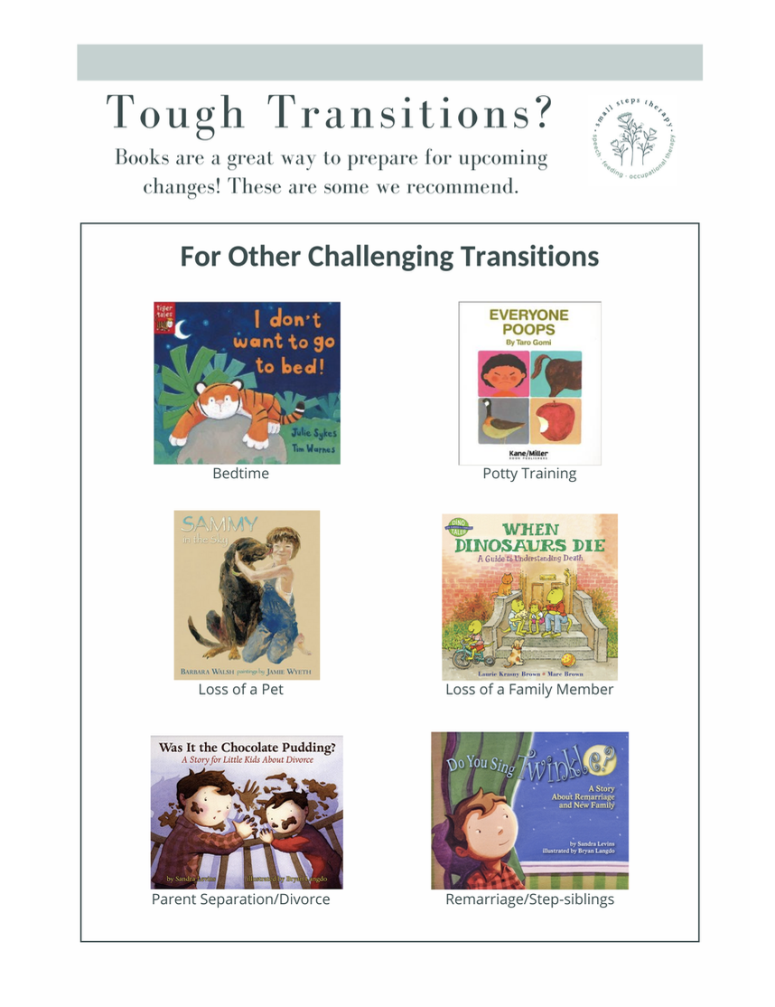 Resources — Small Steps Therapy