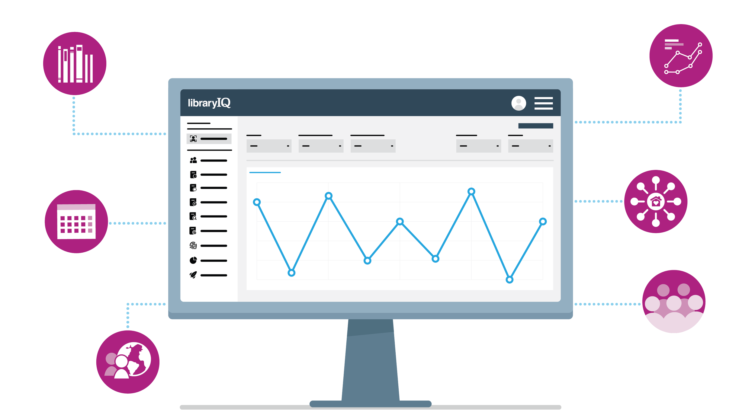 IQ Platform — libraryIQ