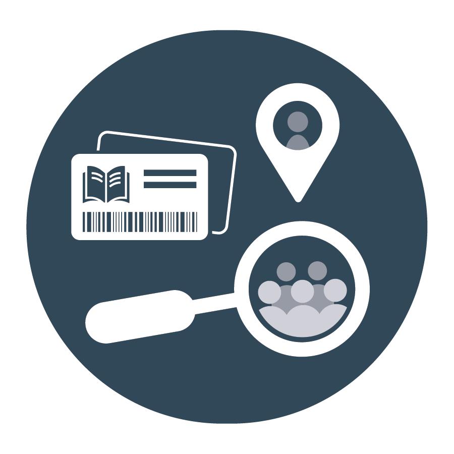 IQ Platform — libraryIQ